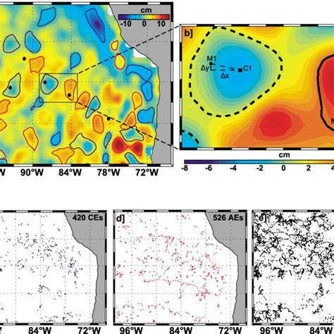 An Illustrative Example Of The Eddy Detection Algorithm And Download Scientific Diagram
