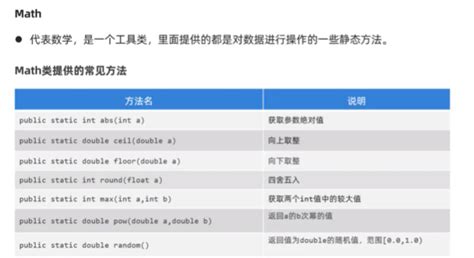 Java常用api汇总javaapi文档 Csdn博客