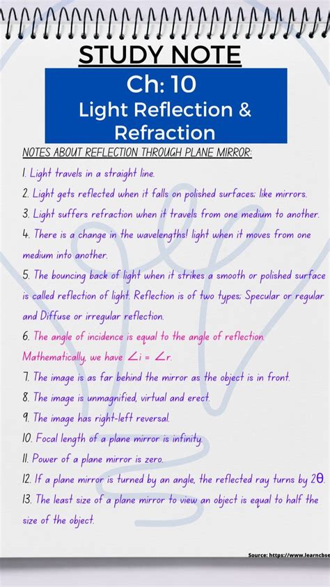 CH Light Reflection And Refraction Study Notes NCERT Solutions Class