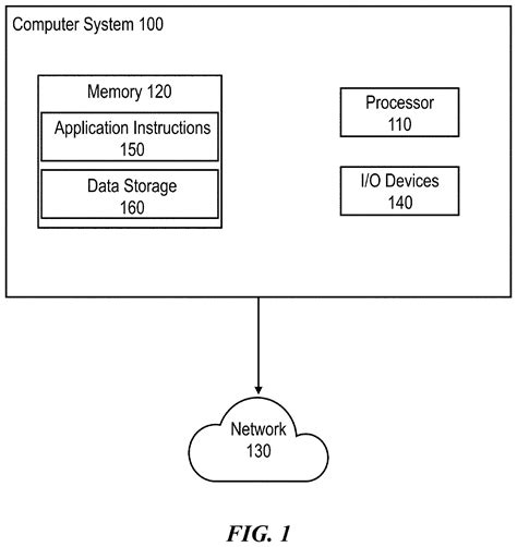 System And Method For Rideshare Matching Based On Locality Sensitive Hashing Eureka Patsnap