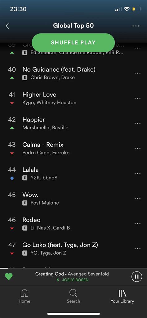 Yooooooooooooooooo R Bbnomula