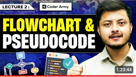 Siddharth Tiwari On Linkedin 180daysofcode Rohitnegi 180daysofcode