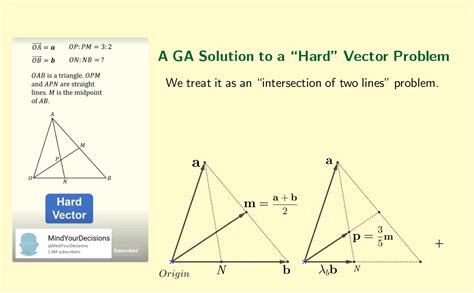 A Simple Geometric Algebra Solution To A Hard Vector Problem