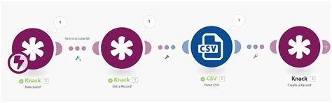 Stuck Trying To Access The Csv To Create A Record In Knack How To Make Community