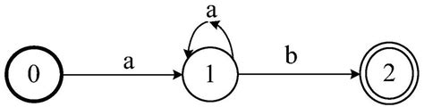 Decoding Method Decoder And Storage Medium Eureka Patsnap