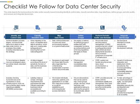 Data Center It Powerpoint Presentation Slides Presentation Graphics