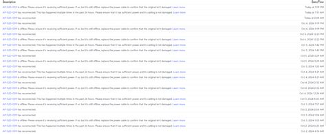 Why Does My Ubiquiti Access Points Keep Going Offline Ubiquiti Inc Spiceworks Community