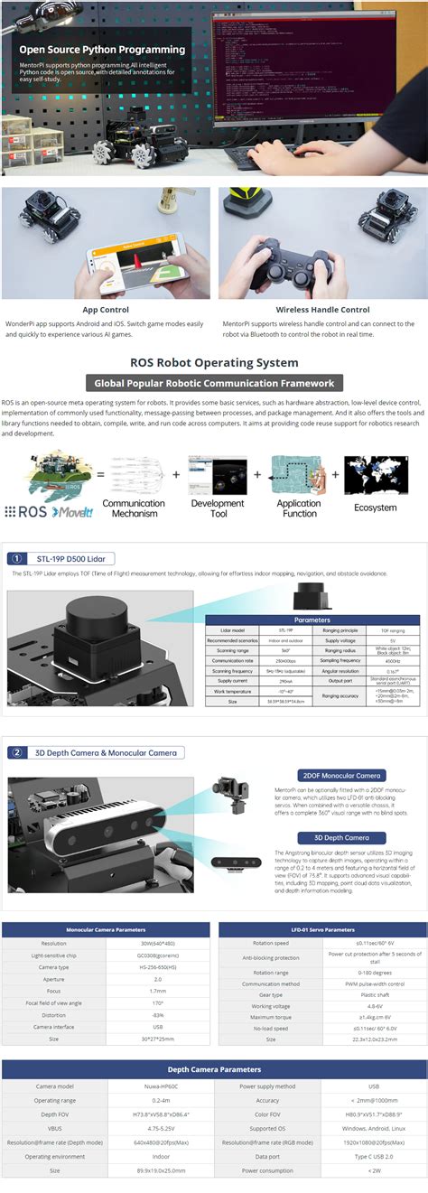 Hiwonder Mentorpi M1 Robot Car Ros2 Slam Ai Vision Standard Kit With Raspberry Pi 5 4gb Oz