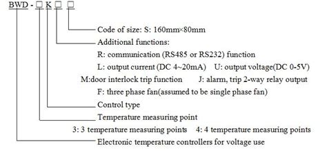 China Dry Type Transformer Temperature Controller Manufacturers And Suppliers Factory
