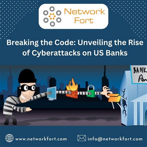 Network Fort Cyber Security On Linkedin Cybersecurity Networkfort Cyberattack Logicfinder…