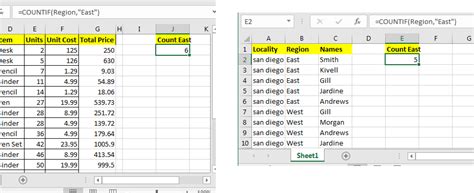 How To Create A Table And Name The Table In Excel