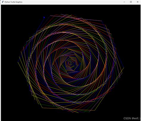用 Python 绘制彩色螺旋线python彩色斜螺旋线 Csdn博客 用 Python 绘制彩色螺旋线python彩色斜螺旋线 Csdn博客
