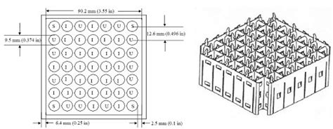 Spacer Grid Thermal Hydraulics Program PU NE TRSL