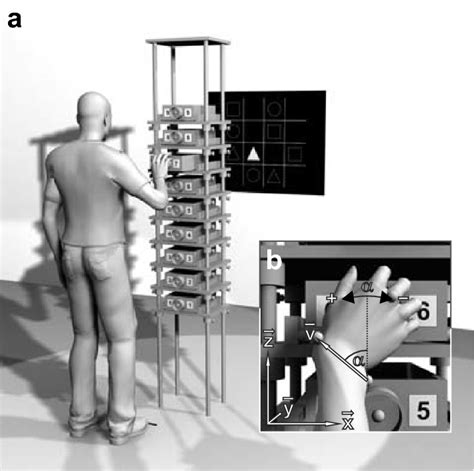 A Schematic Of The Experimental Setup Drawer Height Drawer Spacing Download Scientific