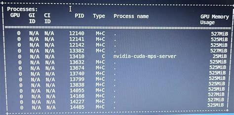 Cuda Mps Problem Cuda Programming And Performance Nvidia Developer