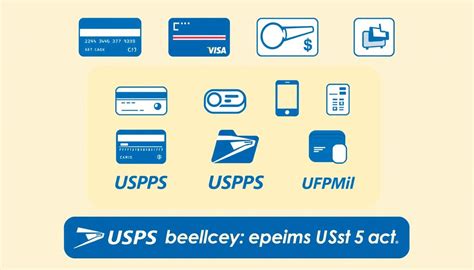 How To Pay For Usps Po Box Online Digital Payment Methods Guide
