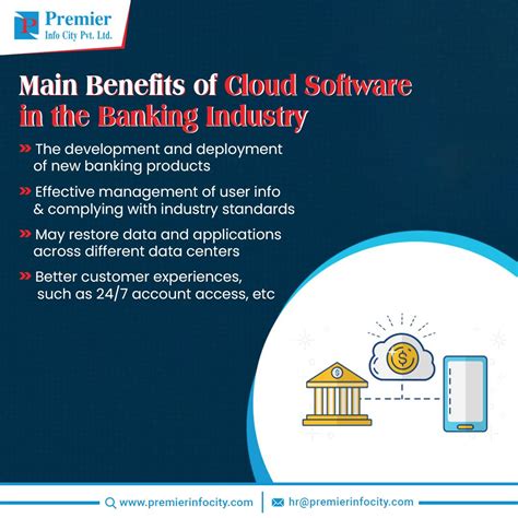 Premier Infocity Pvt Ltd On Linkedin Cloudsolutions Cloudsoftware