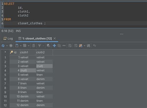 Postgresql Distinct Removing Duplicate Rows