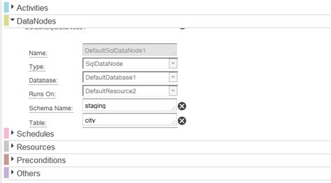Amazon Web Services Aws Data Pipeline Cannot Connect With Rds Mysql