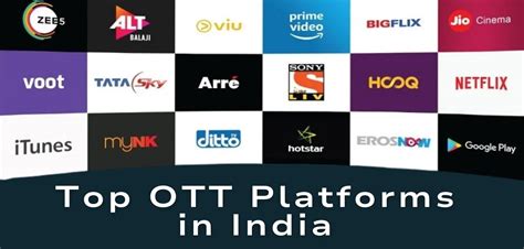 Ott Full Form And Top Ott Platforms In India 2024 Plans Prices And Best Streaming Services
