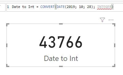 CONVERT Interactive Chaos