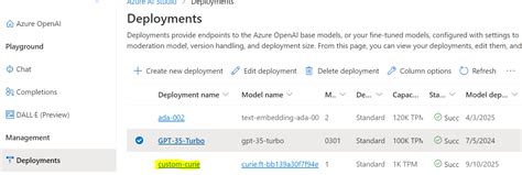 I Cant Fined My Finetuned Model In Chat Playground Microsoft Qanda