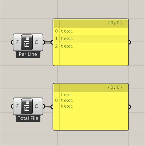 Split To Multiline Text Grasshopper McNeel Forum