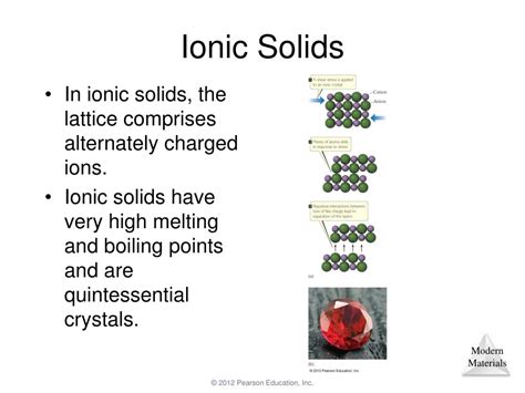 Ppt Chapter 12 Solids And Modern Materials Powerpoint Presentation