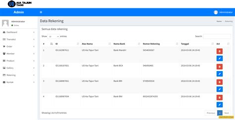 Source Code Marketplace Penjualan Pupuk Php Mysql Inti Php