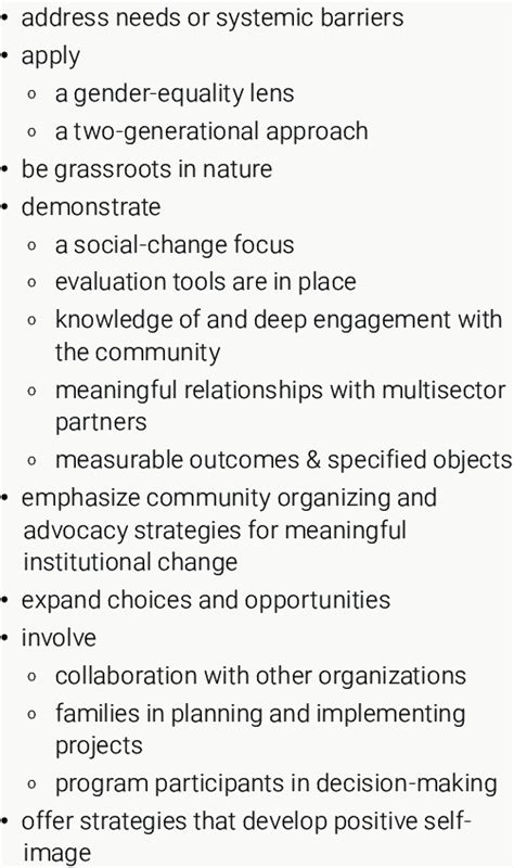 Program Criteria For Grant Applicants Examples The Organization And Download Scientific