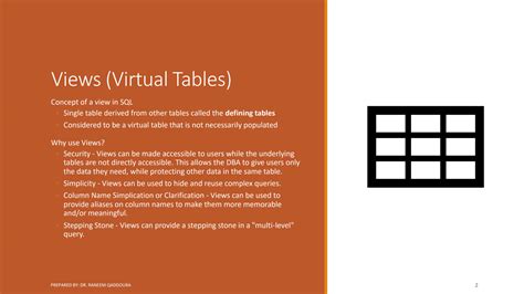 Solution 7 Database Development Sql Views And Stored Procedures
