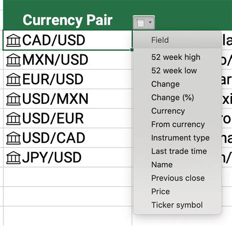 Stock Data Types In Excel Get Stock Prices Quickly Finally Learn