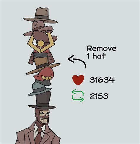 This Twitter Thing But With An Unreasonable Amount Of Clothing Twitter Strip Game Know Your