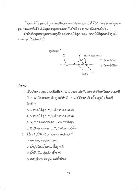 ປື້ມແບບຮຽນ ວິຊາ ເຄມີສາດ ມ 5 Pdf