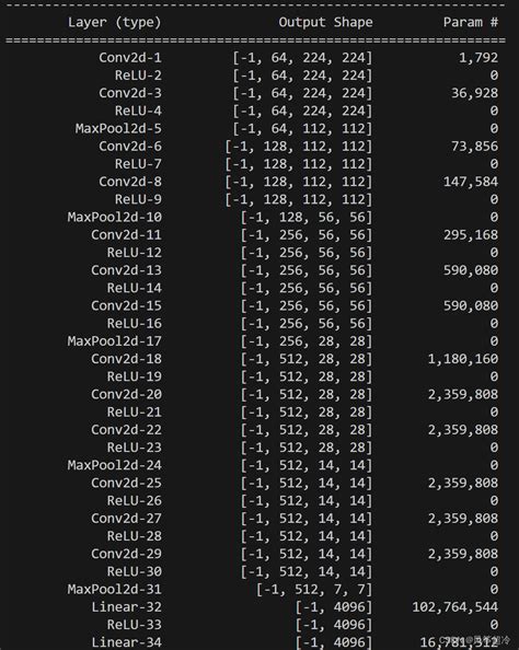 第p7周—咖啡豆识别（1） 咖啡豆 颜色 csdn 数据集 csdn博客