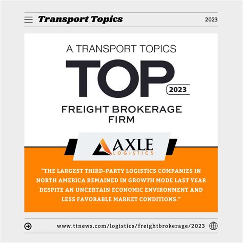Axle Logistics On Linkedin Logistics Team Freight Transport Organicgrowth Axlelogistics