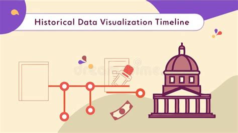 Historical Data Timeline Infographic Design Data Visualization