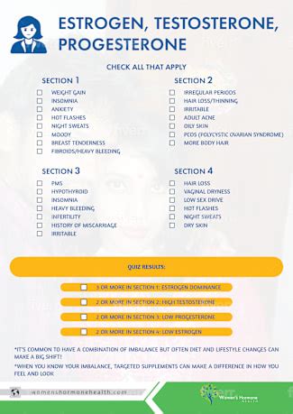 Create Best Timeline Infographics By Moon Monalisa