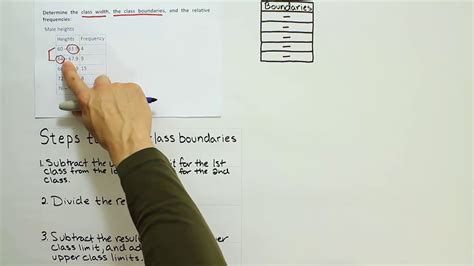 Finding Class Boundaries Youtube