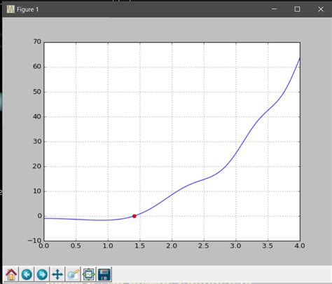 Solved Python TypeError Only Length Arrays Can Be