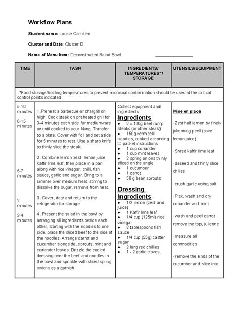 Workflow Plan Willl Help Give An Idea Of A Work Flow Workflow