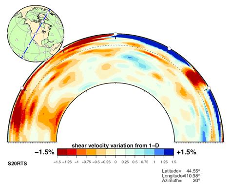 Ne Sw Cross Section Through The Yellowstone Caldera Showing The Mantle