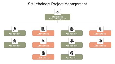 Stakeholders Project Management In Powerpoint And Google Slides Cpb PPT Slide