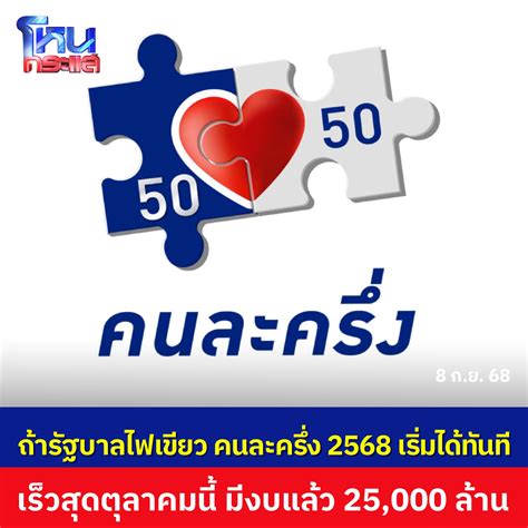 ประภาพร คูณแก้ว