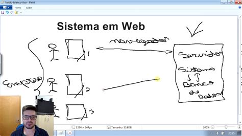 Como Funciona Um Sistema Web Youtube