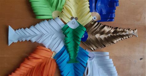 Трудове навчання 5 клас НУШ