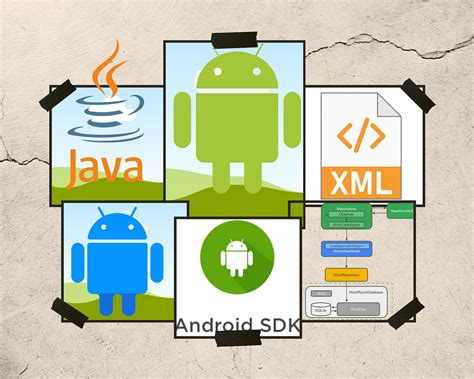 Roadmap To Learn Android Development By Creative B Medium