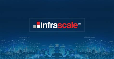 Infrascale On Linkedin Dataprotection Disasterrecovery Draas Ransomware