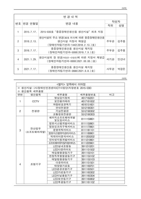 중증장애인생산품 생산시설 지정서 장애인인권센터 210717 자료실 사단법인 장애인인권센터