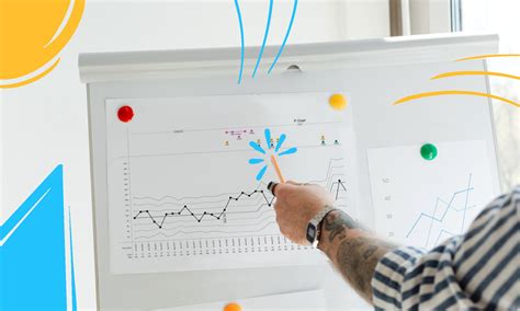Interpreting An Spc Chart